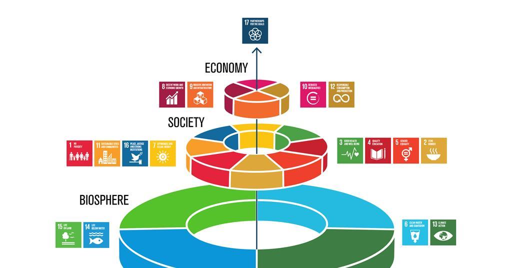Partnering with low- and middle-income countries to co-develop ...