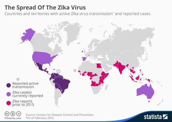 A new frontier in Zika vaccine development | Features | The Microbiologist