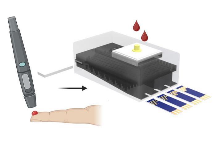 New test distinguishes vaccine-induced false positives from active HIV ...